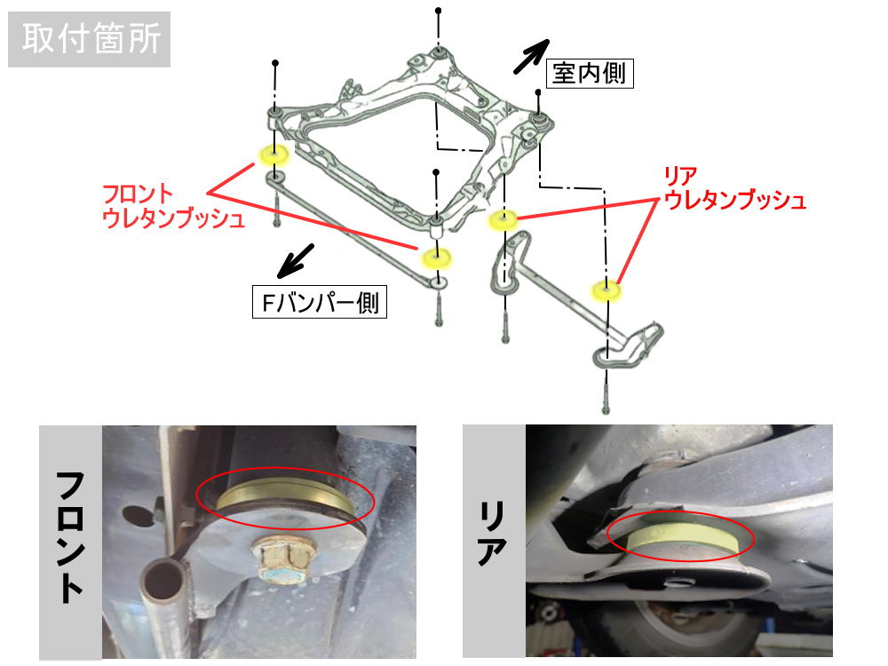 メンバー用 ウレタンブッシュ ( エクストレイル T31 ) 1台分 フロント リア 下側 強化ブッシュ 異音対策 エーテル系ウレタン カタカタ音 メンバーブッシュ クロスメンバー メンバー ...