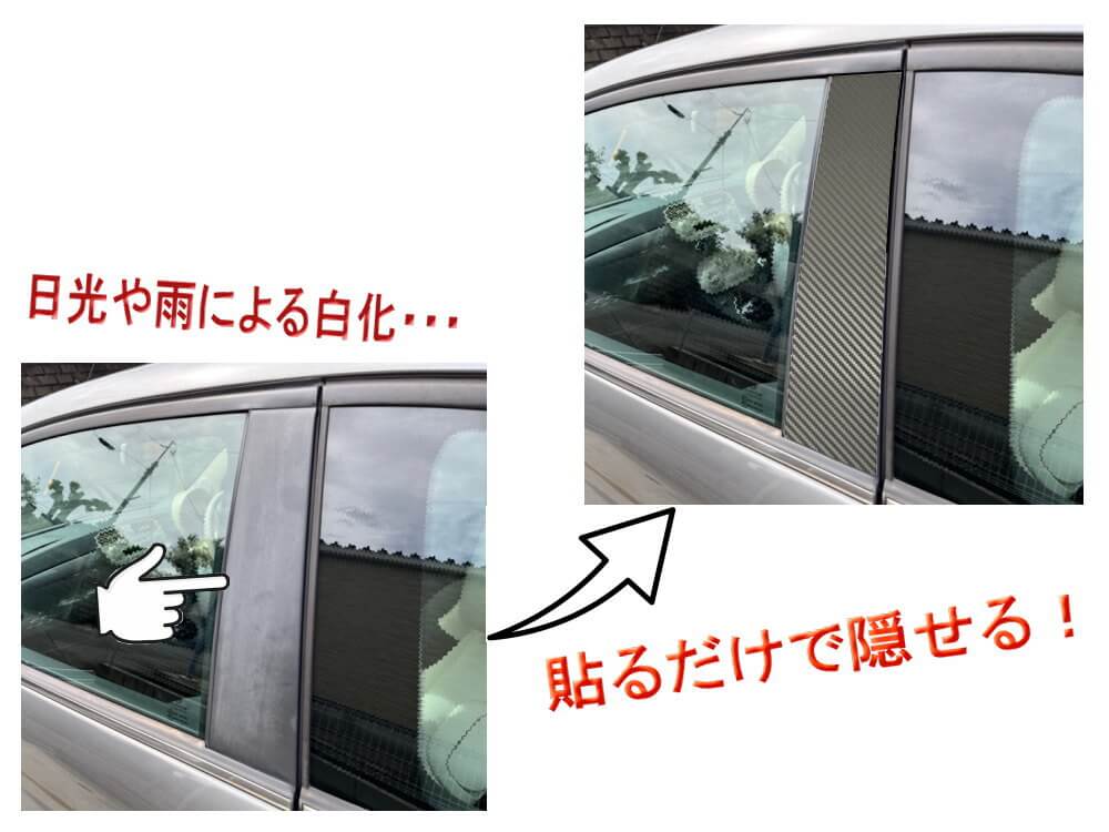 ピラーステッカー (N-WGN JH1 JH2) 車種専用 カット済み ピラーシール ピラーカバー ピラーガーニッシュ パネル センターピラー ...